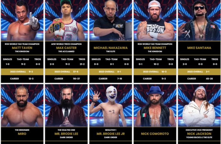 AEW Star Removed From Official Roster Page - WEB IS JERICHO
